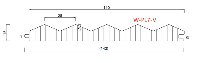 Ply Online: Melbourne Plywood & Cladding Supplier